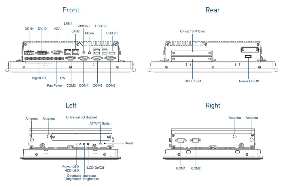 CV-112R-R10/P2002-i5-R10, Panel PC | Cincoze