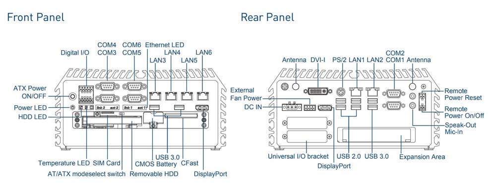 DS-1000L-R11, Embedded PC | Cincoze