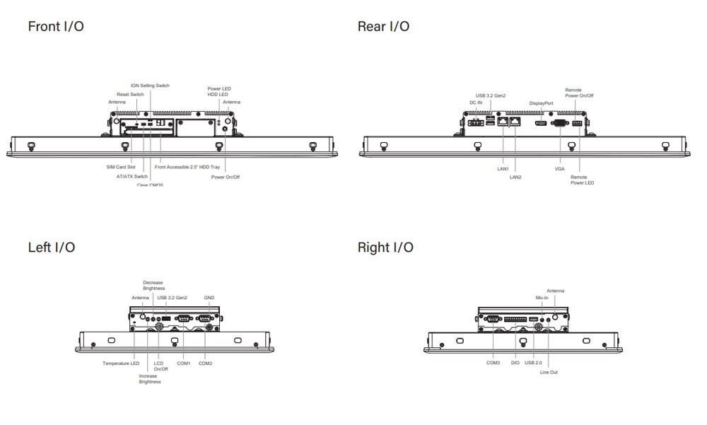 CV-W121R-R10/P1201-X6211E-R10, Panel PC | Cincoze