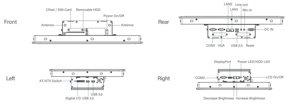 CV-117R-R10/P1001E-R10, Panel PC | Cincoze