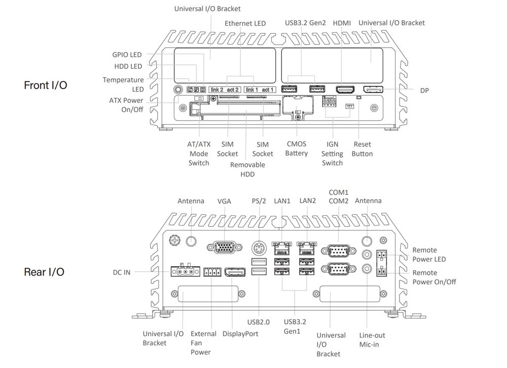 DS-1300-R10, Embedded PC | Cincoze