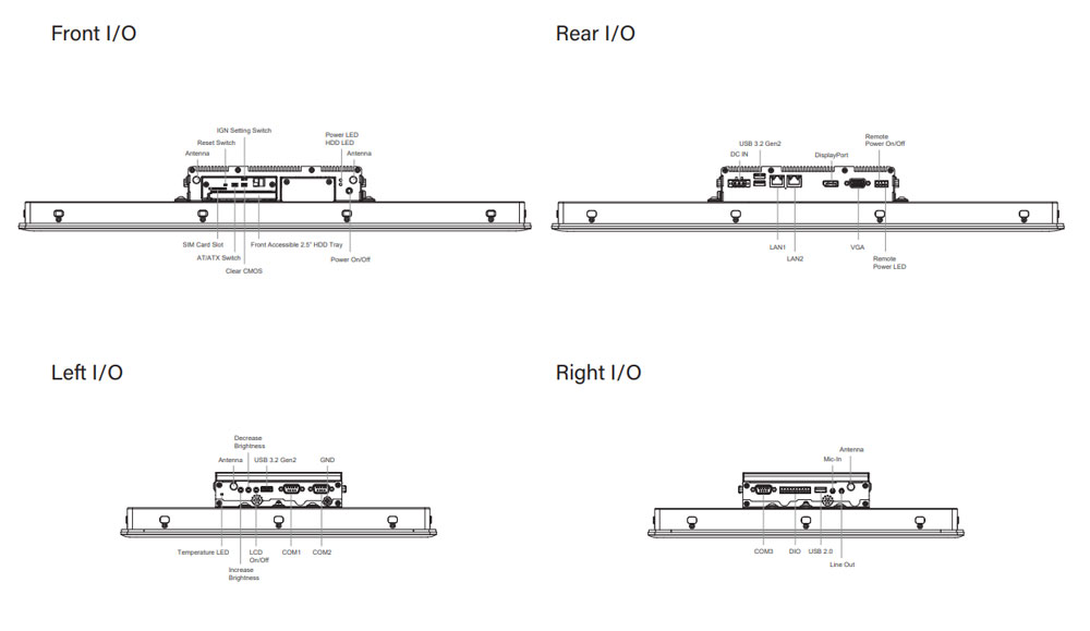 CV-W124R-R10/P1201-X6211E-R10, Panel PC | Cincoze