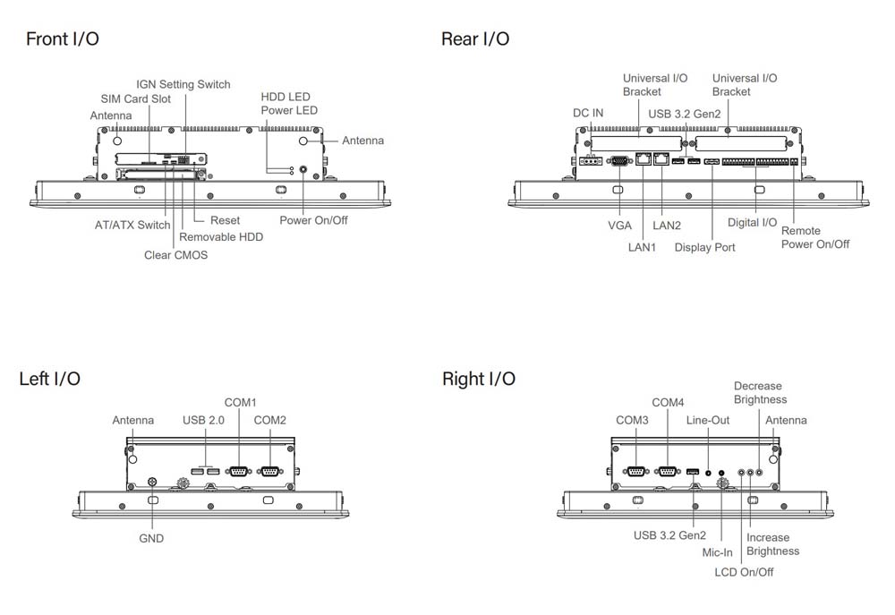 CS-115C-R11/P2102E-i5-R10, Panel PC | Cincoze