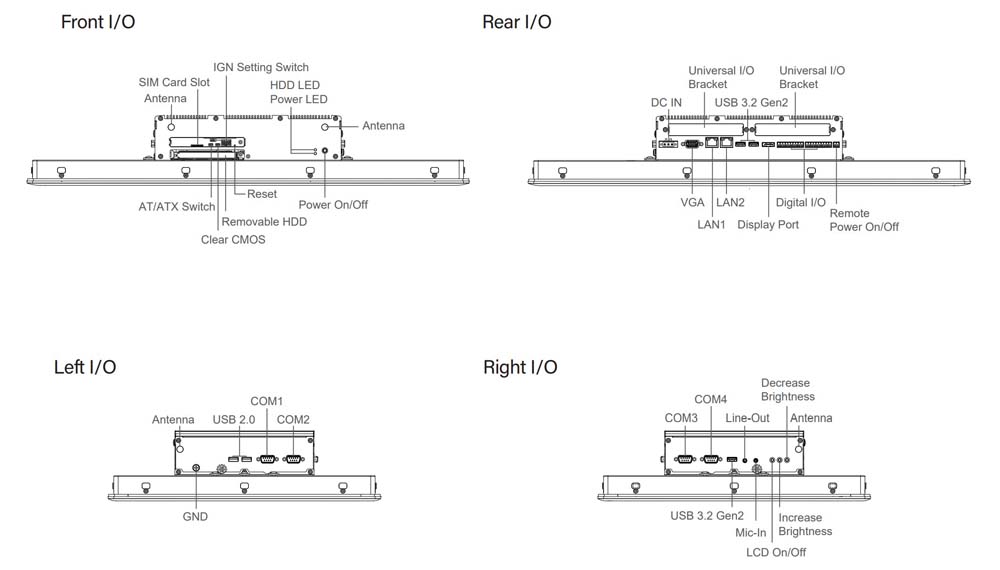 CV-W124C-R11/P2102E-i5-R10, Panel PC | Cincoze