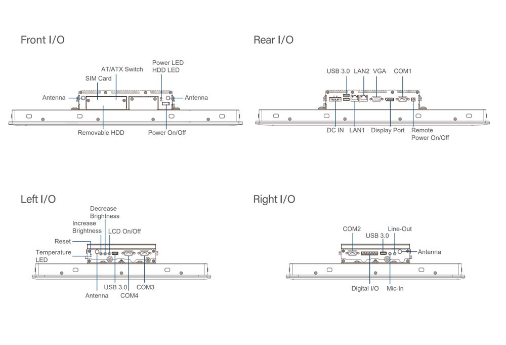 CV-119R-R10/P1101-E50-R10, Panel PC | Cincoze