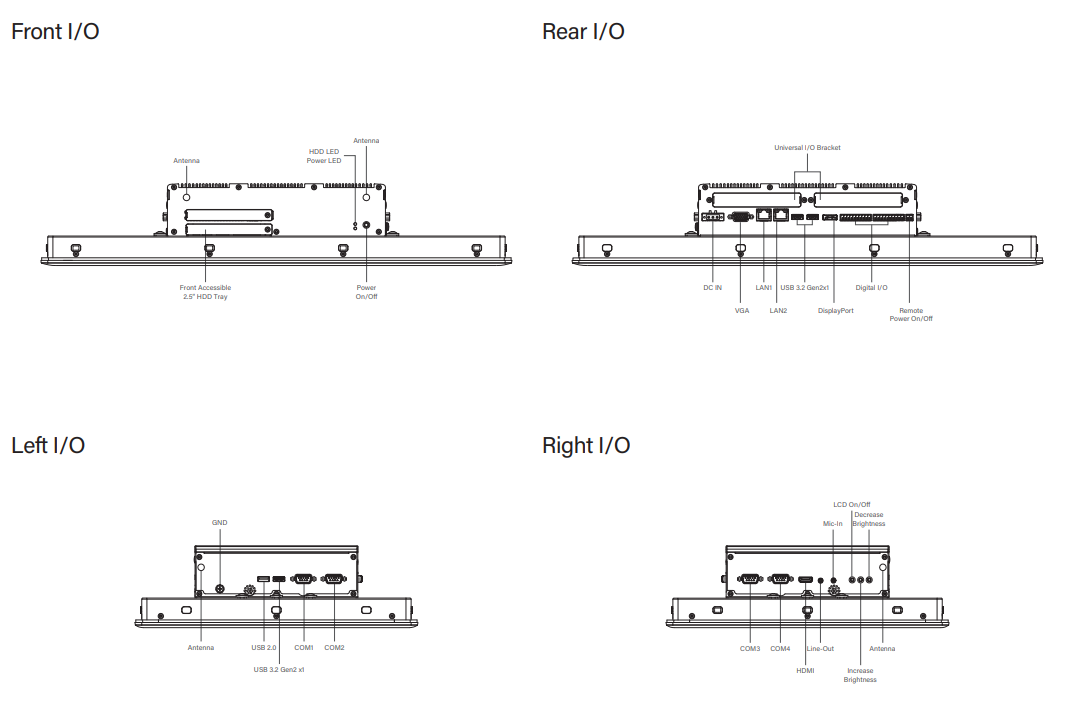 CV-W121R-R10/P2202-i5-R10, Panel PC | Cincoze
