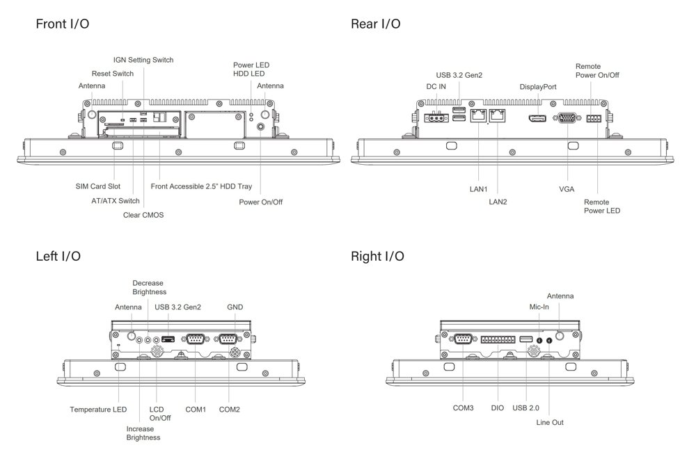 CV-112HR-R10/P1201-X6211E-R10, Panel PC | Cincoze