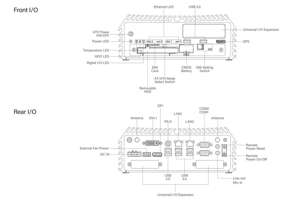DS-1100-R20, Embedded PC | Cincoze