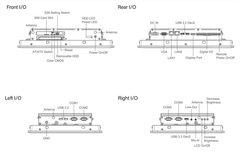 CV-112HC-R11/P2102-i5-R10, Panel PC | Cincoze