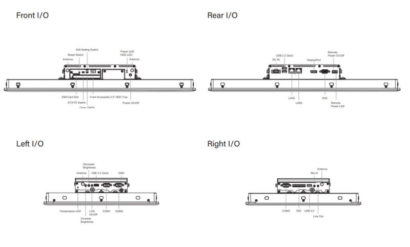 CV-W121R-R10/P1201-X6211E-R10, Panel PC | Cincoze